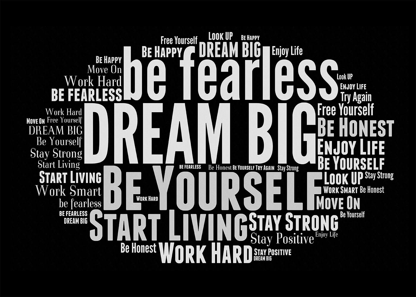 Amazon.com : DULUDA 7x5 FT Inspirational Backdrop Positive Words ...