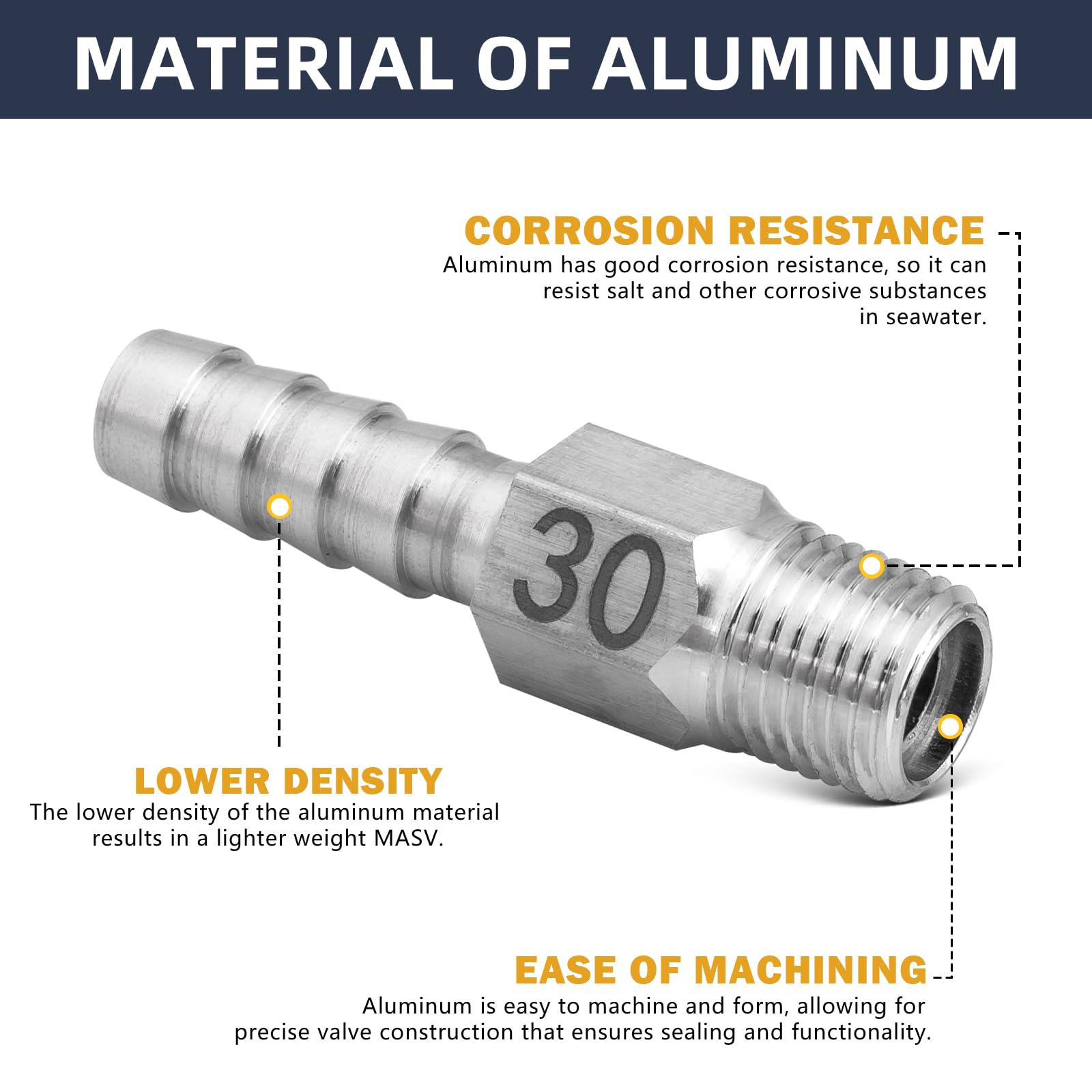Snapklik.com : Universal Anti Siphon Valve Replacement For Boat Fuel ...