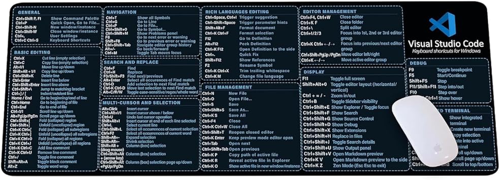 Amazon.com: Visual Studio Code Shortcuts Mouse mat for Designer, Quick ...