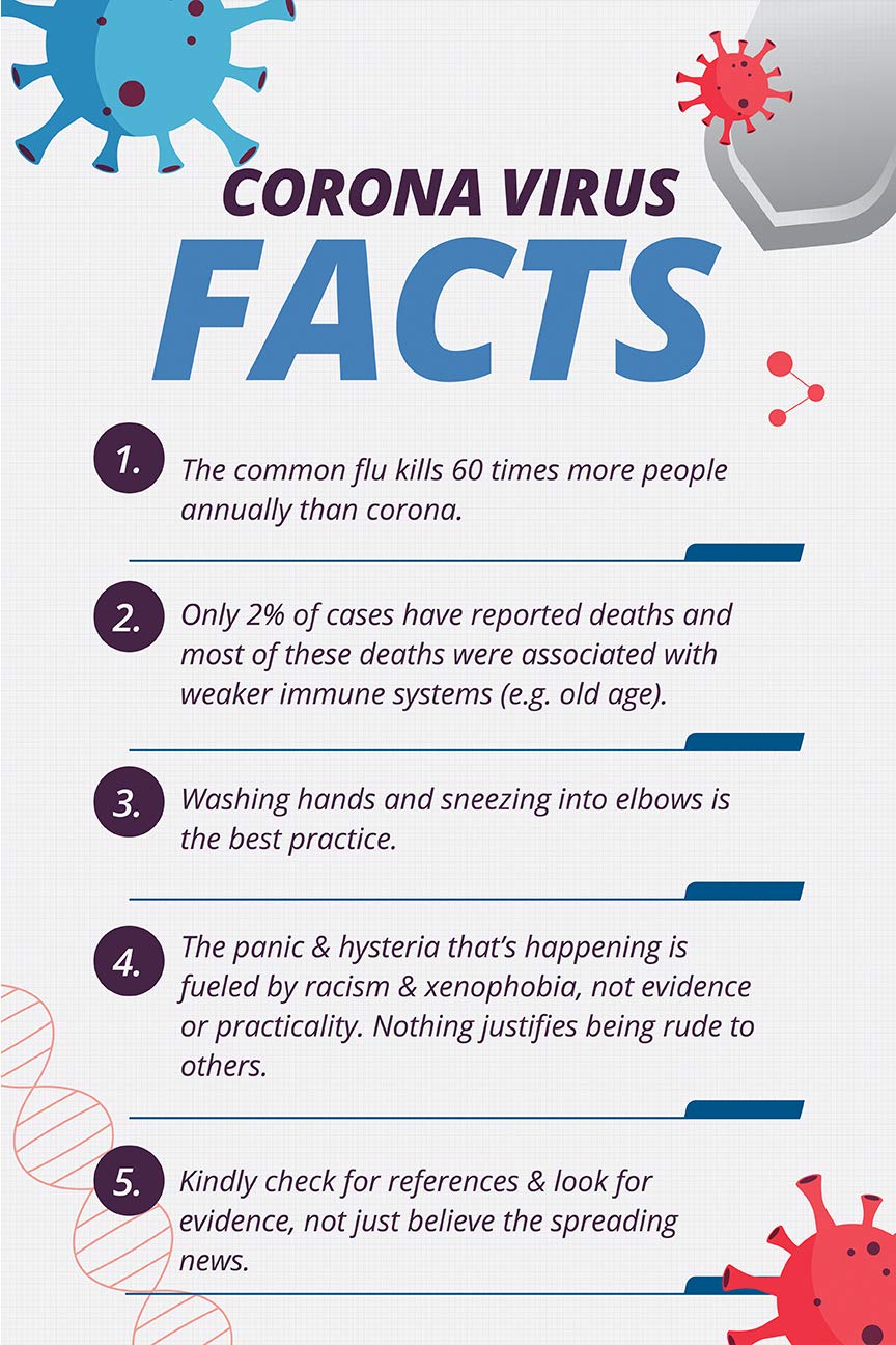 Go Green Tale Coronavirus Posters |Covid 19 Precautions |Coronavirus ...