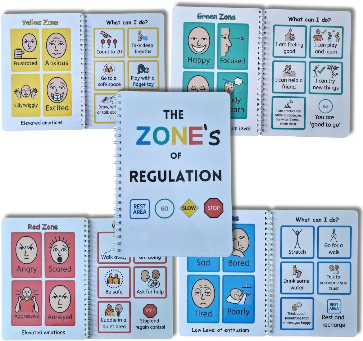 Zones of Regulation Booklet - Autism, Special Needs, Visual Resource ...