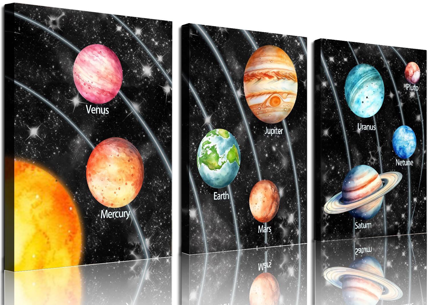 Snapklik.com : Framed Solar System Canvas Art,Kids Space Room Canvas ...
