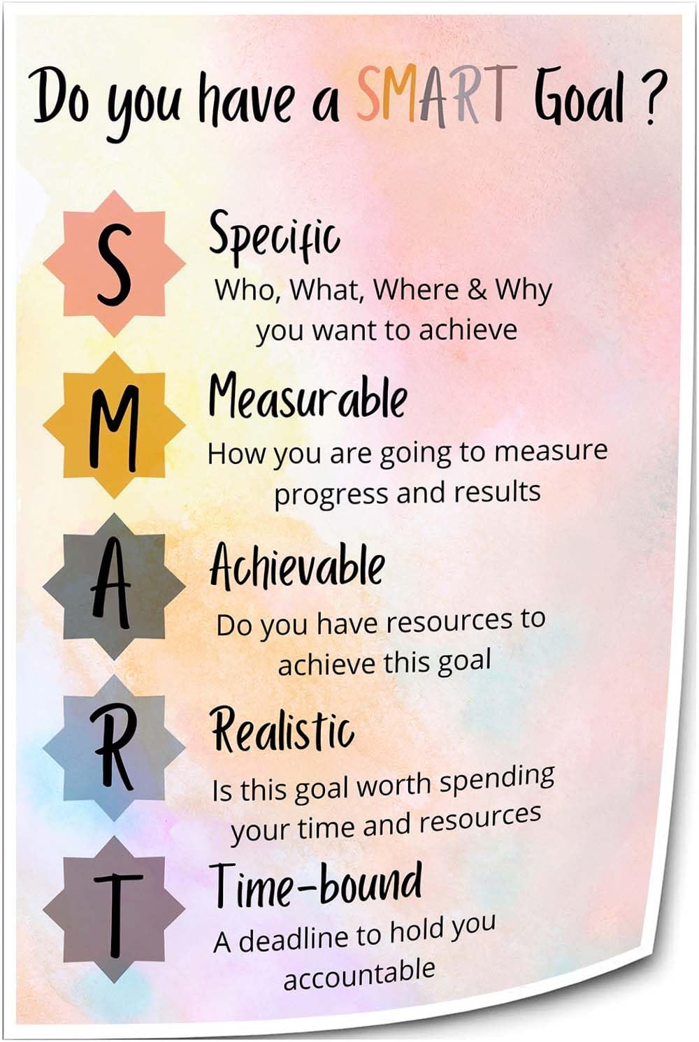 Amazon.com: Greejoeq Smart Goal Poster Positive Mental Health Posters ...