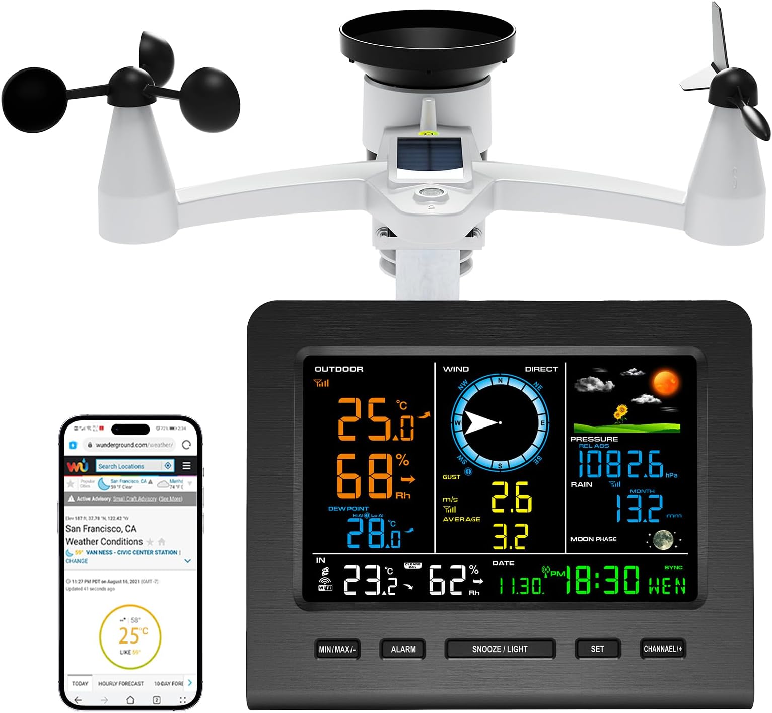 ECOWITT GW1101 Wi-Fi Weather Station, WS69 Solar Powered 7-in-1 Outdoor ...