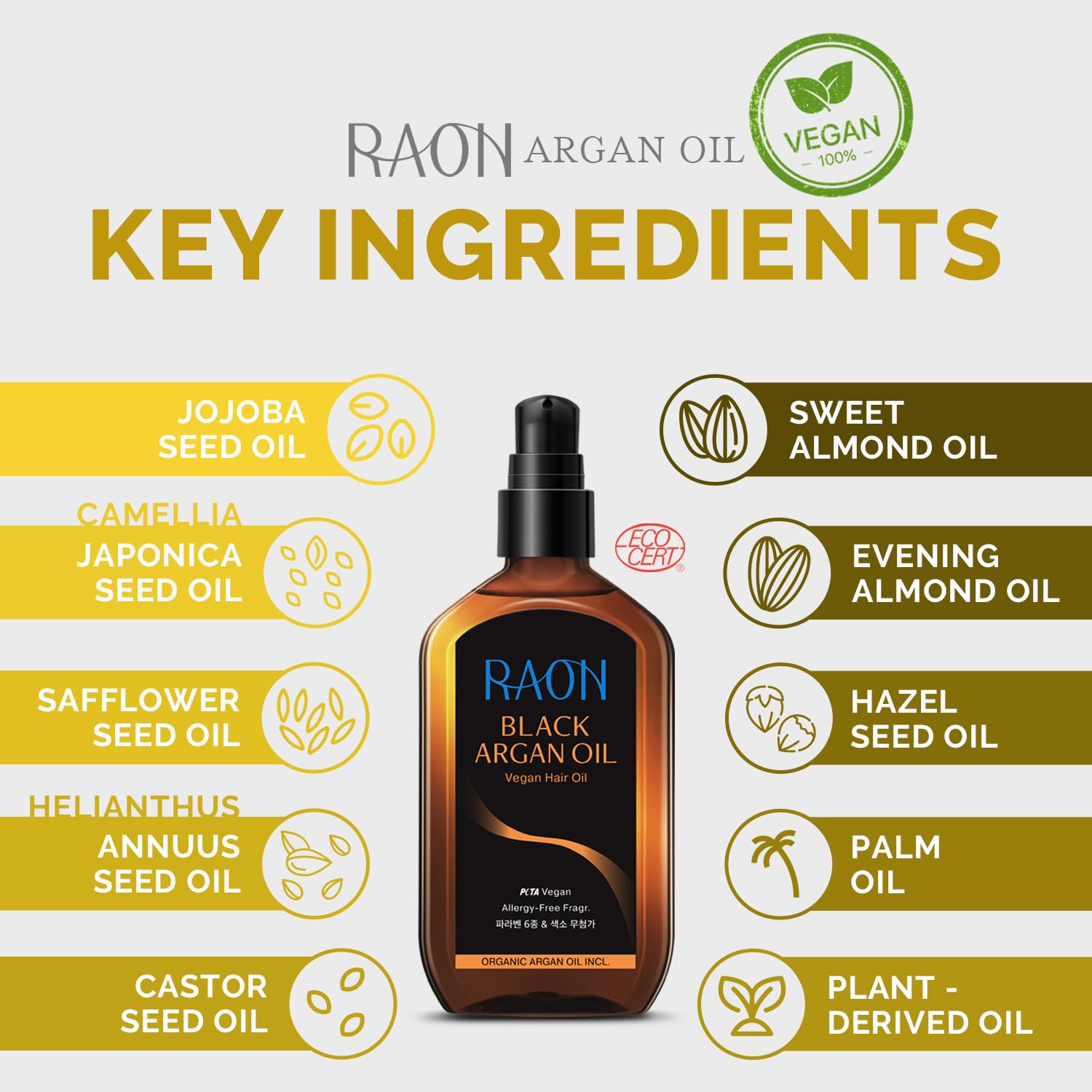 Raoncompany RAON