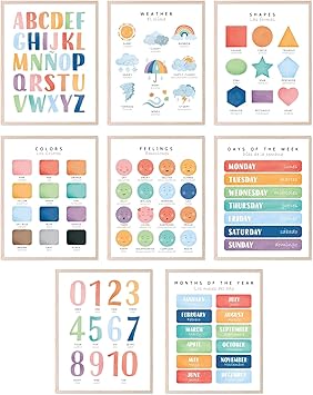 Amazon.com: BigWig Prints Bilingual Educational Posters - Spanish and ...