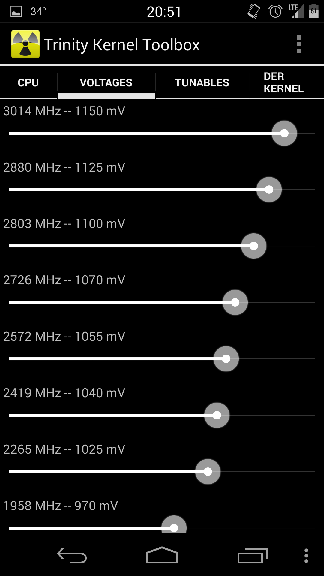 Trinity Kernel Toolbox:Amazon.com:Appstore for Android