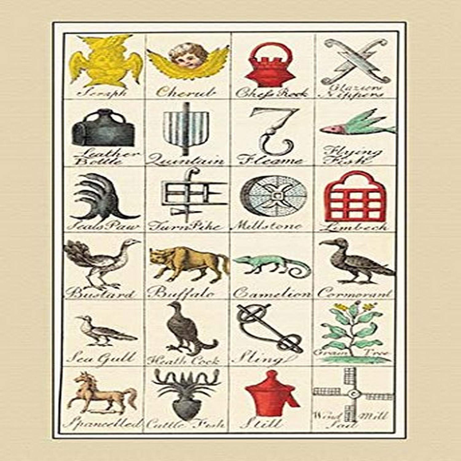 Heraldry Symbols And Their Meanings Heraldry Symbols And Meanings