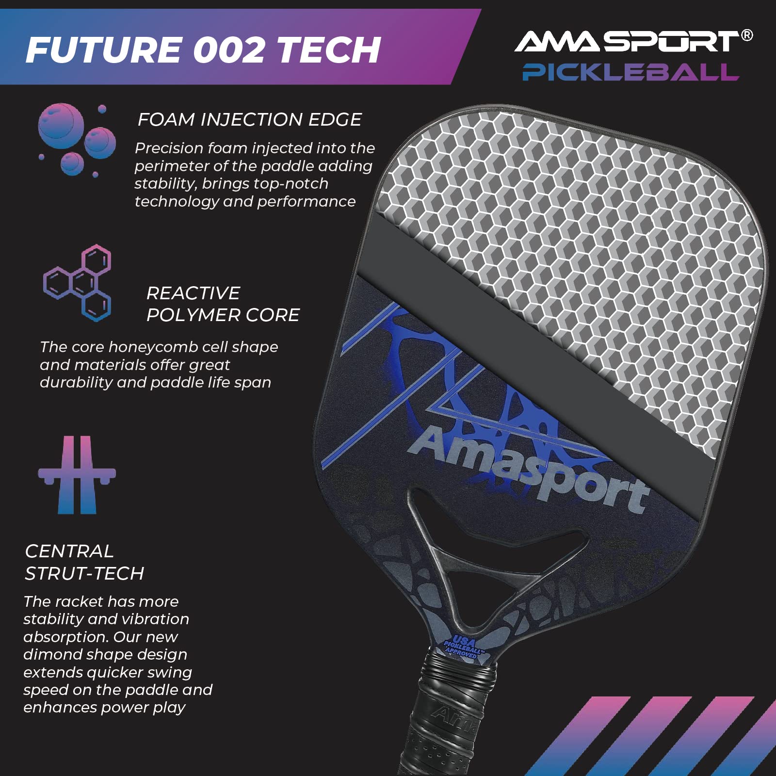 Snapklik.com : Matrix Pickleball Paddle Future 002- Graphite Textured ...