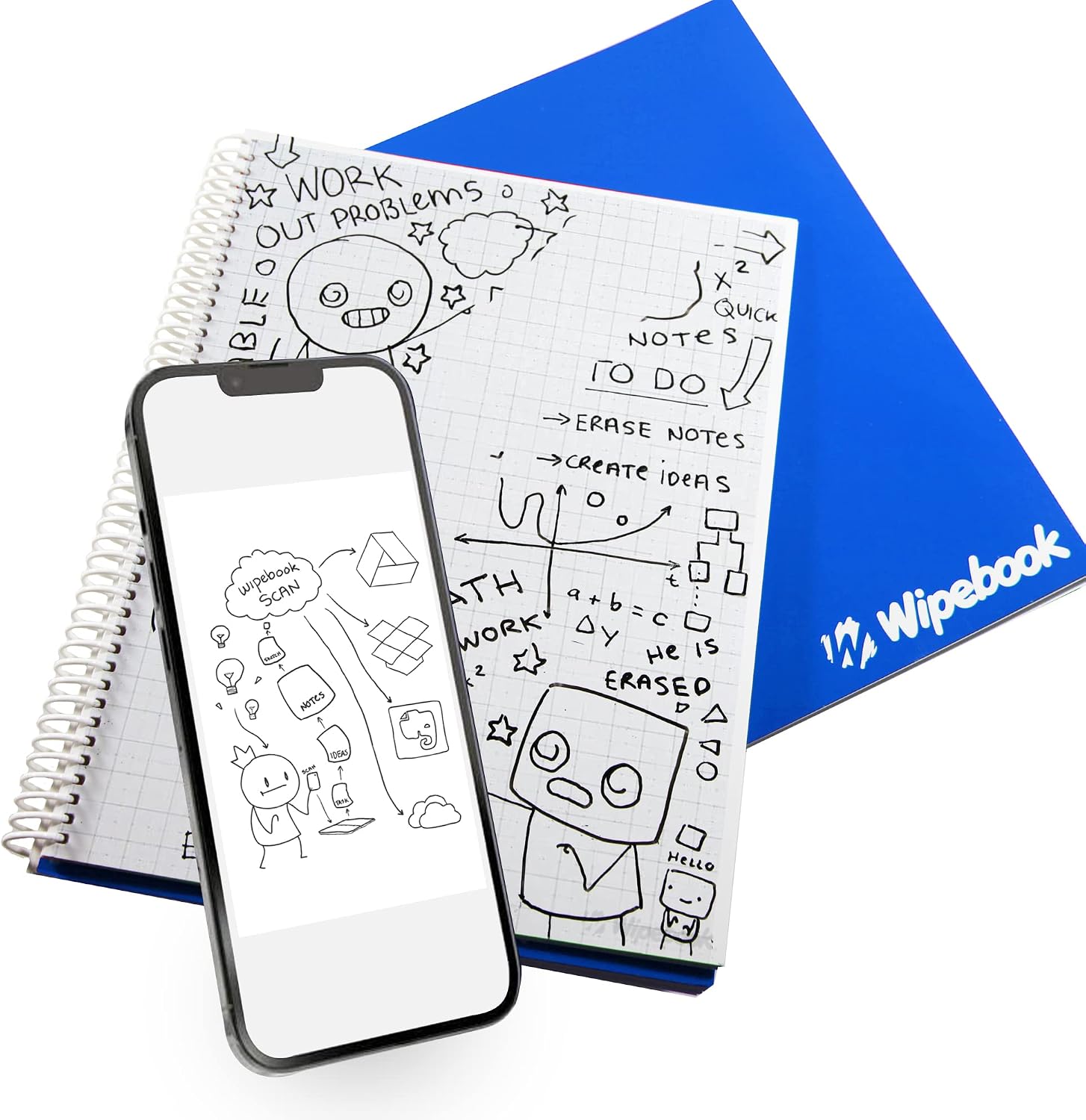 Smart Wipebook – Cuaderno de pizarra blanca reutilizable, 32 páginas ...