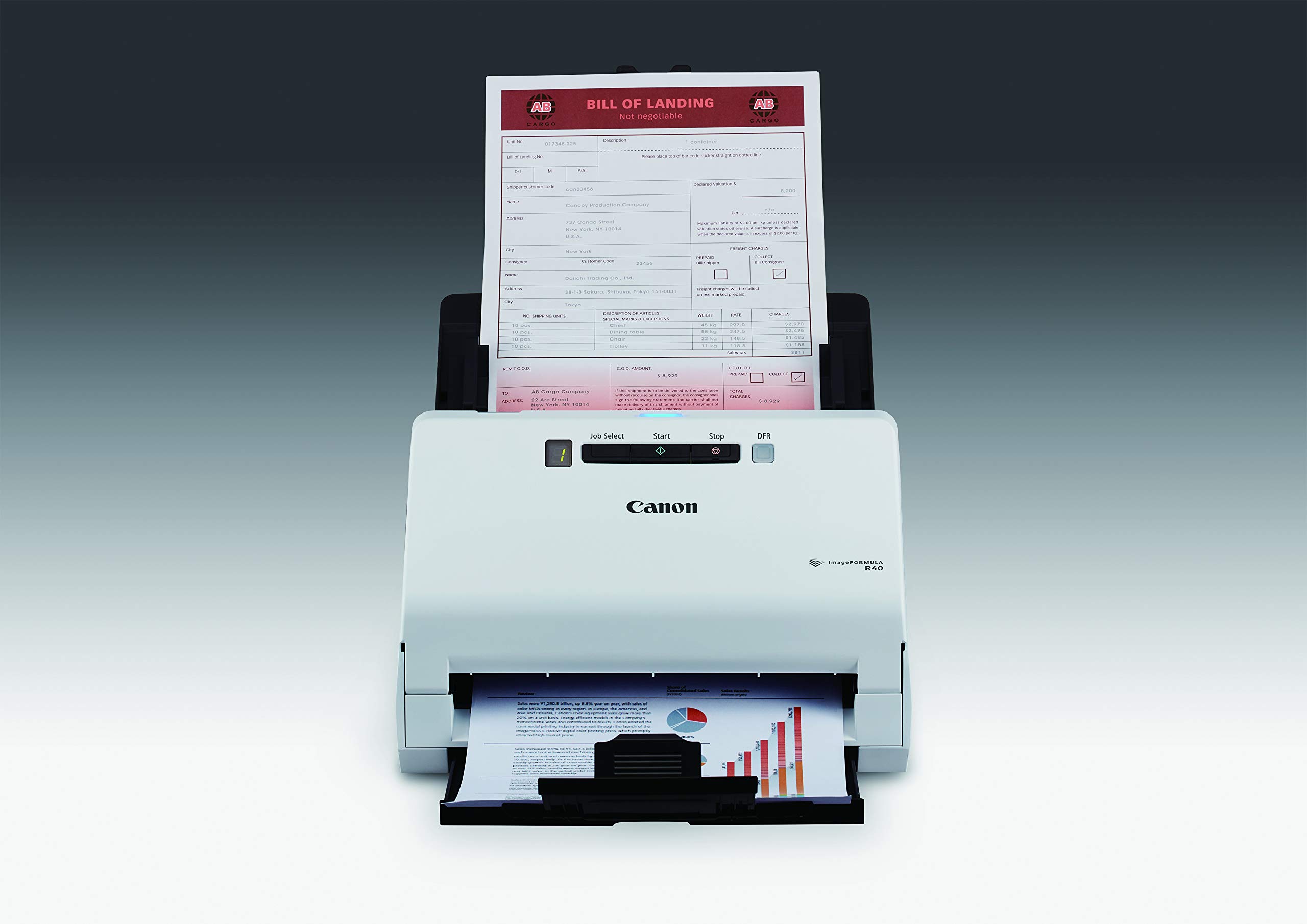 Canon ImageFormula R40 Escáne...B07YNK4S9Y | Encarguelo.com