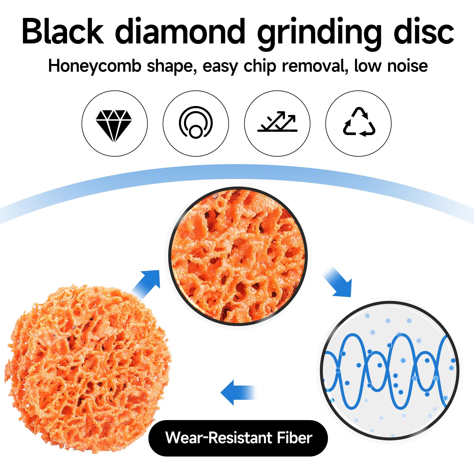 Snapklik.com : Shineboc Diamond Sanding Discs Set 2 Inch Quick Change ...