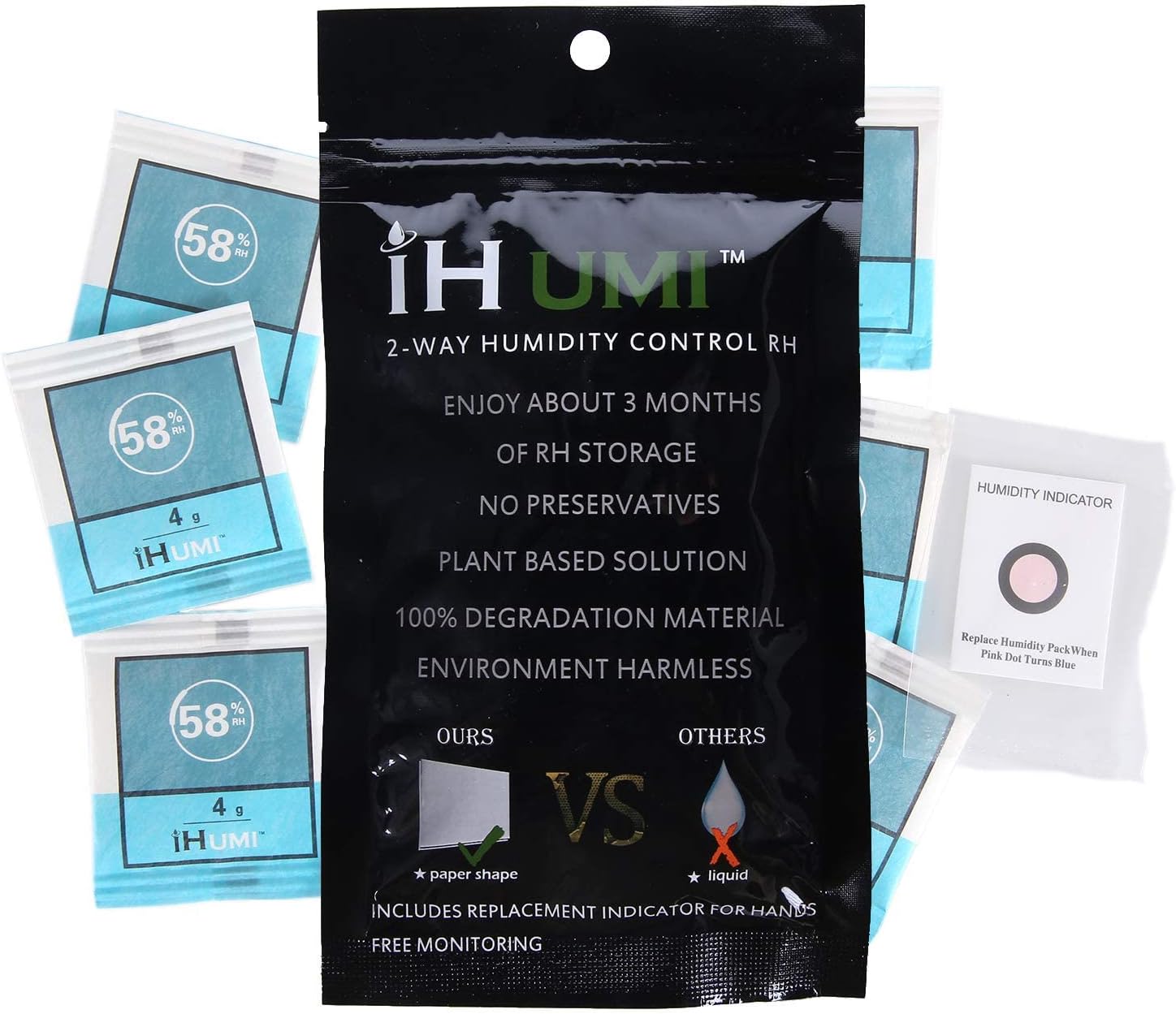 Amazon.com: IHUMI 58% Humidity Packs, 2-Way Humidity Control Packs,for ...