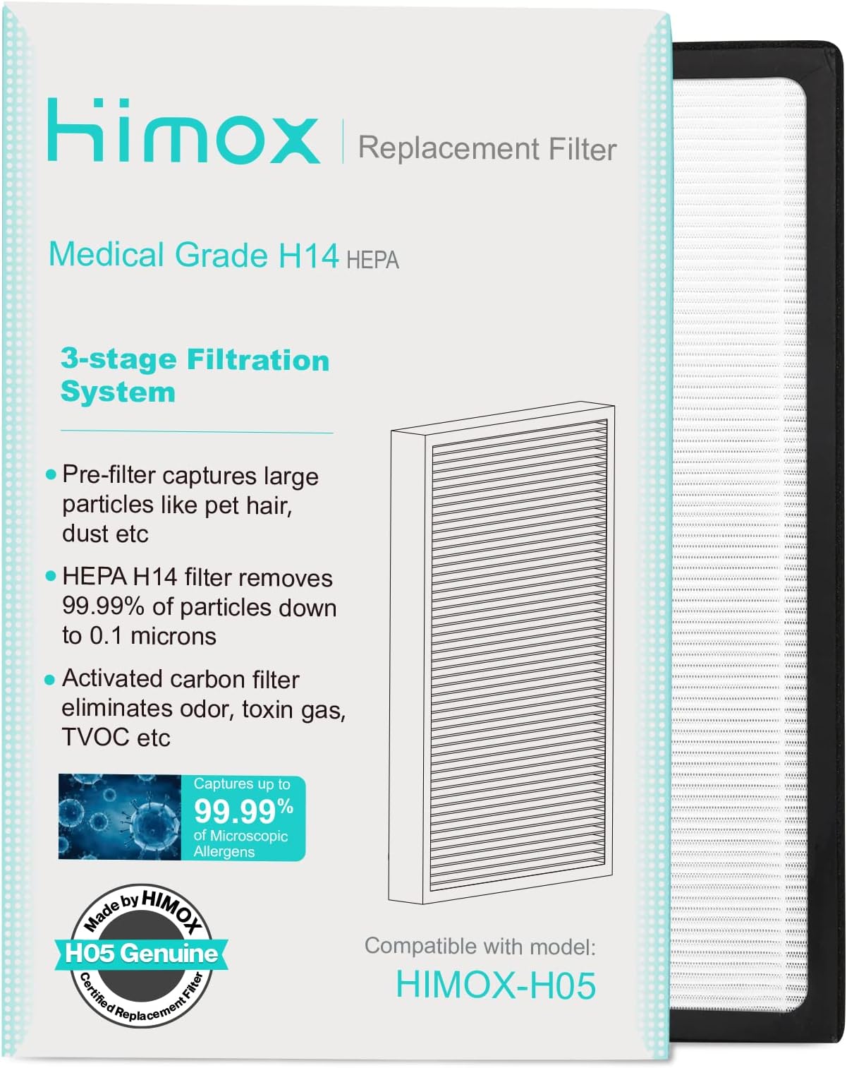 Amazon.com: HIMOX H05 Air Purifier Genuine H14 Replacement Filter True HEPA Medical Grade Filter ...