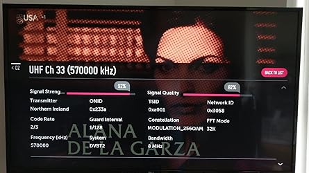 SLx 27895K4 Outdoor Aerial, Digidome For TV Digital Freeview HD 360 ...