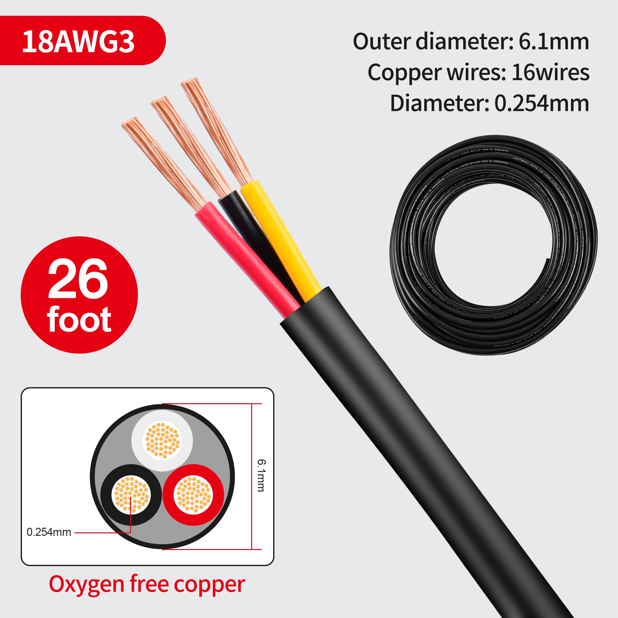 Snapklik.com : 18 Gauge Wire 3 Conductor,18 AWG Electrical Wire ...