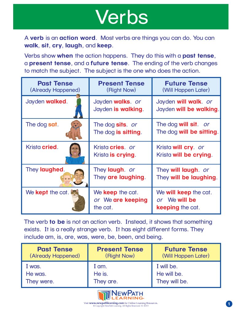 Amazon.com: Verbs Visual Learning Guides, Set/5-4-Panel, 11" x 17 ...