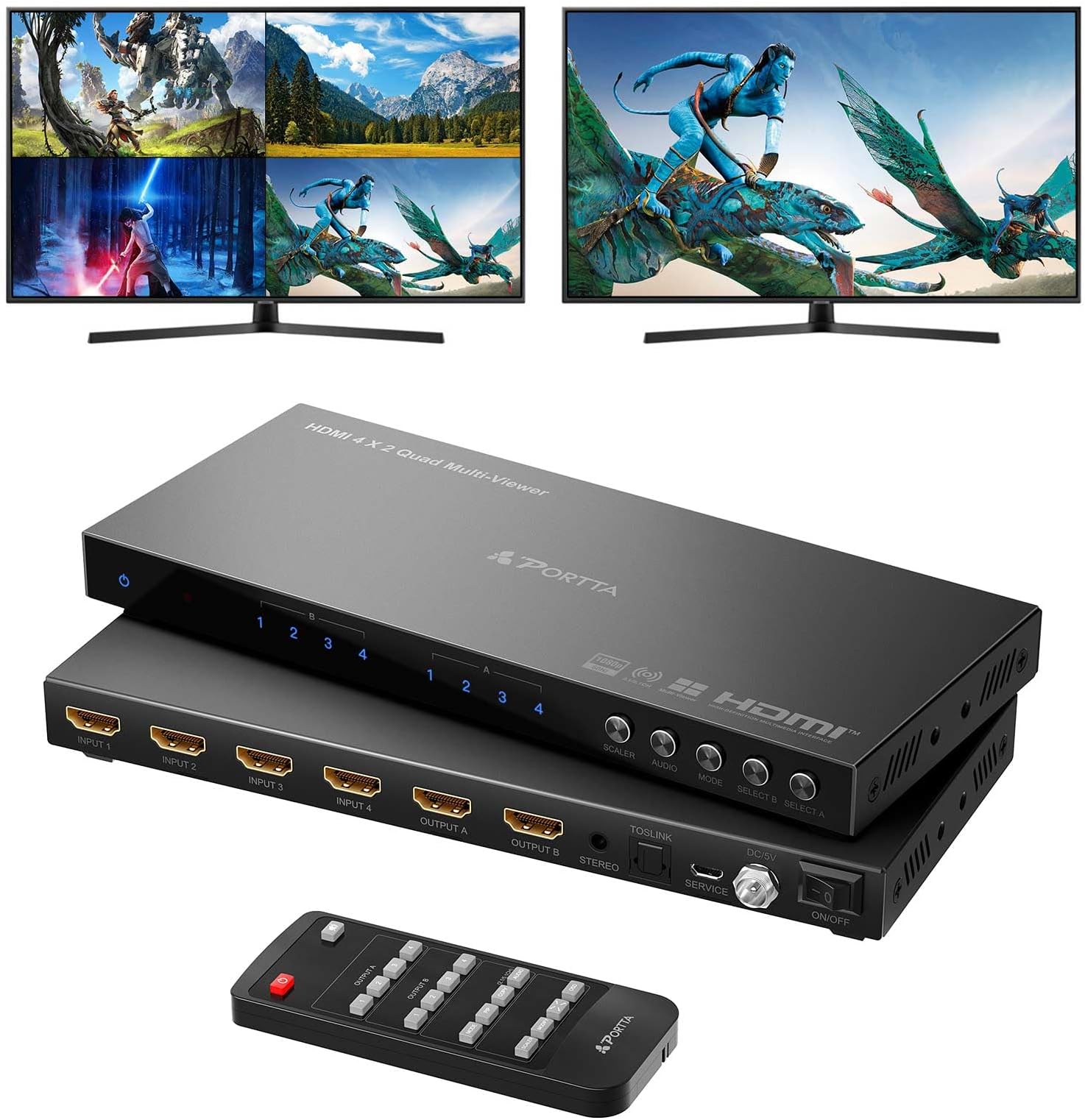 Amazon.com: HDMI Multiviewer Switch 4x2 with PIP, PORTTA Quad Multi ...