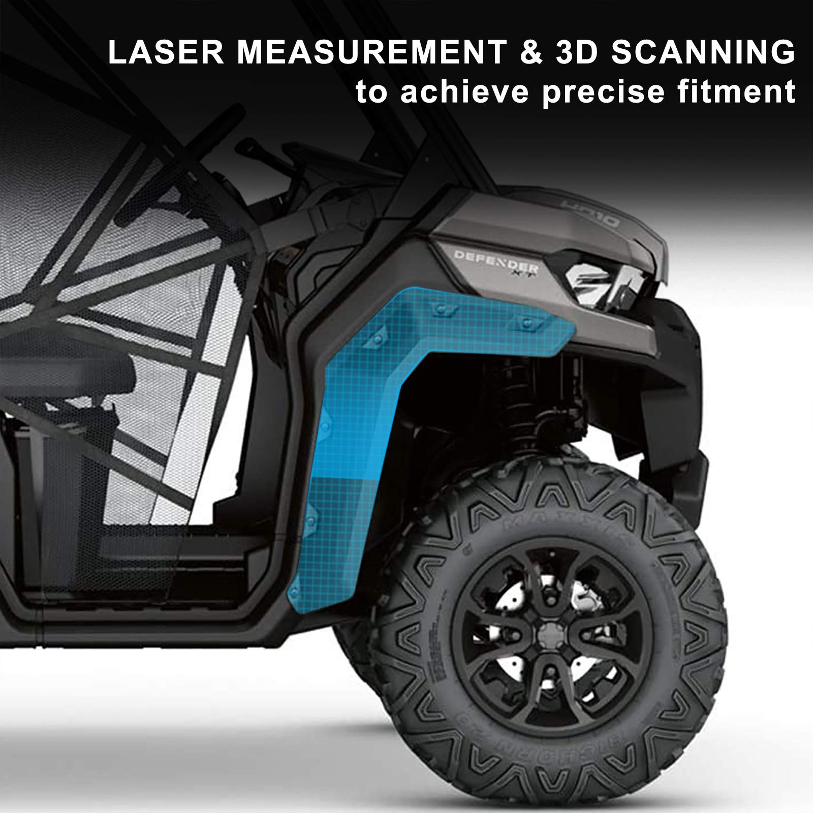 KIWI MASTER Fender Flares Extensions Compatible for 2016-2023 Can Am ...