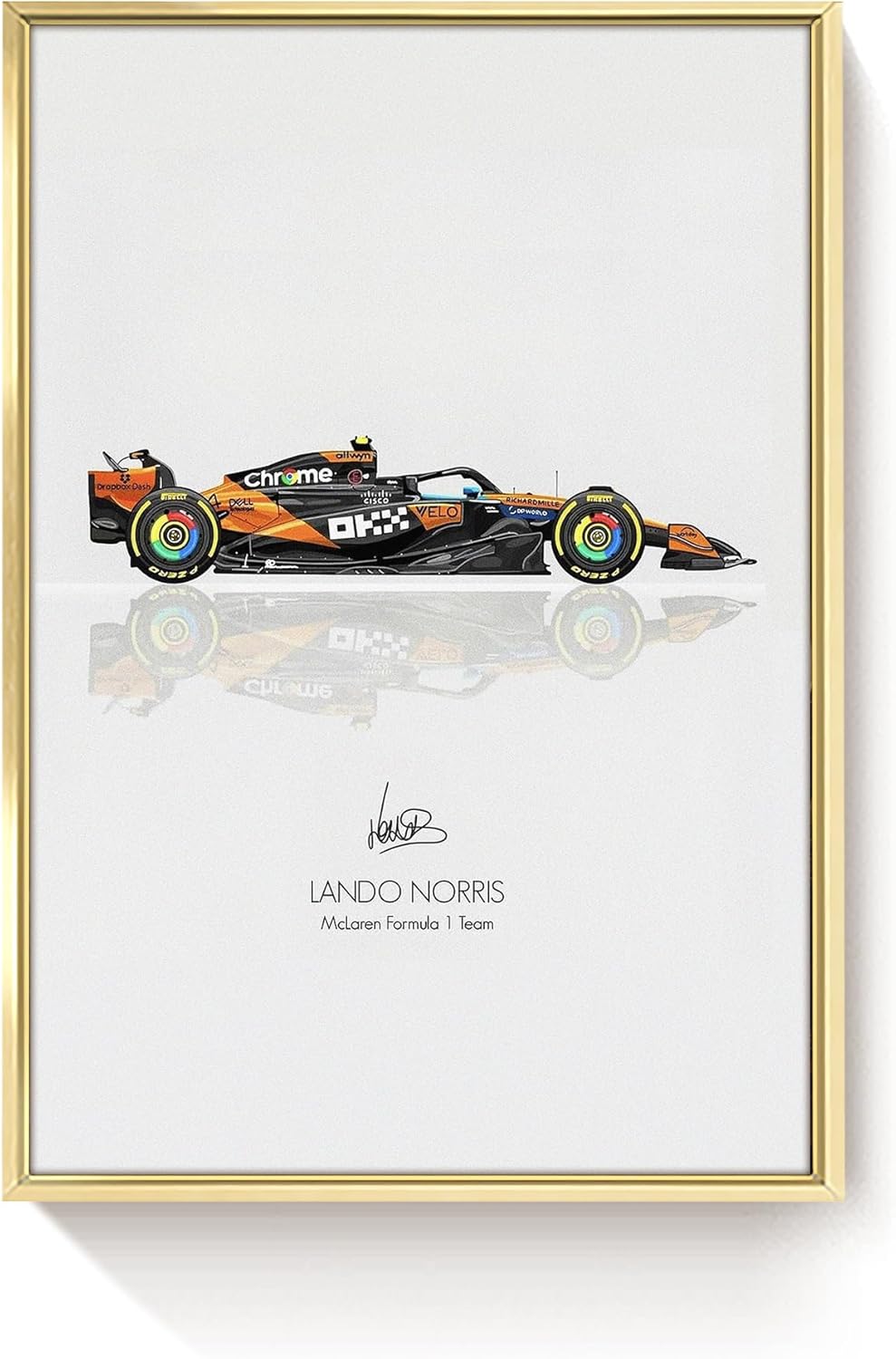 Amazon.com: F1 Racing Car Posters, Masters Driver Printing - Sports Car ...