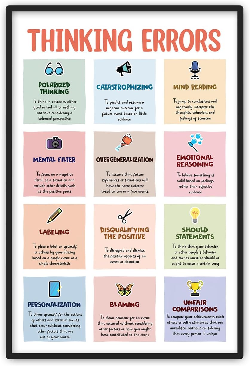 Amazon.com: 16" x 24" Cognitive Distortion Poster Unframed, Therapy ...