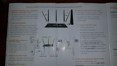 Amazon.com: NETGEAR - Nighthawk DST AC1900 (R7300) Wireless-AC Gigabit ...