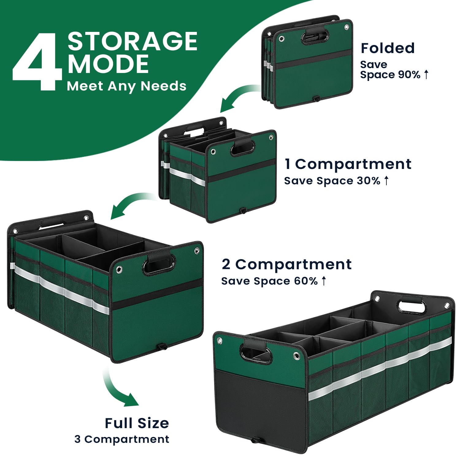 Snapklik.com : WINHUNT Car Trunk Organizer, Car Storage Organizer ...