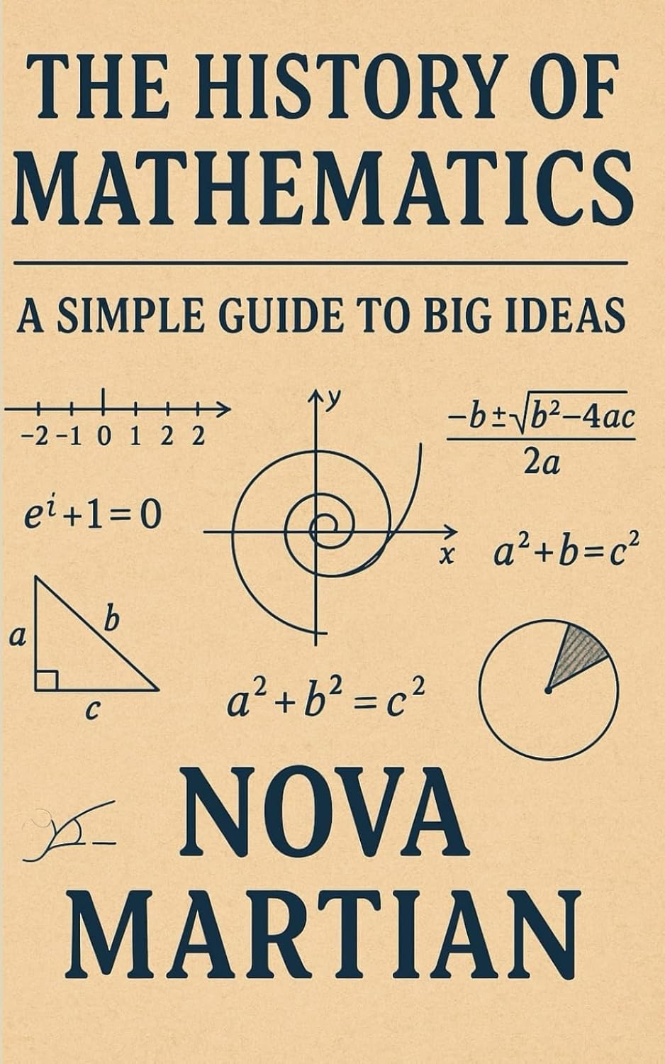 Amazon.com: The History of Mathematics: A Simple Guide to Big Ideas ...