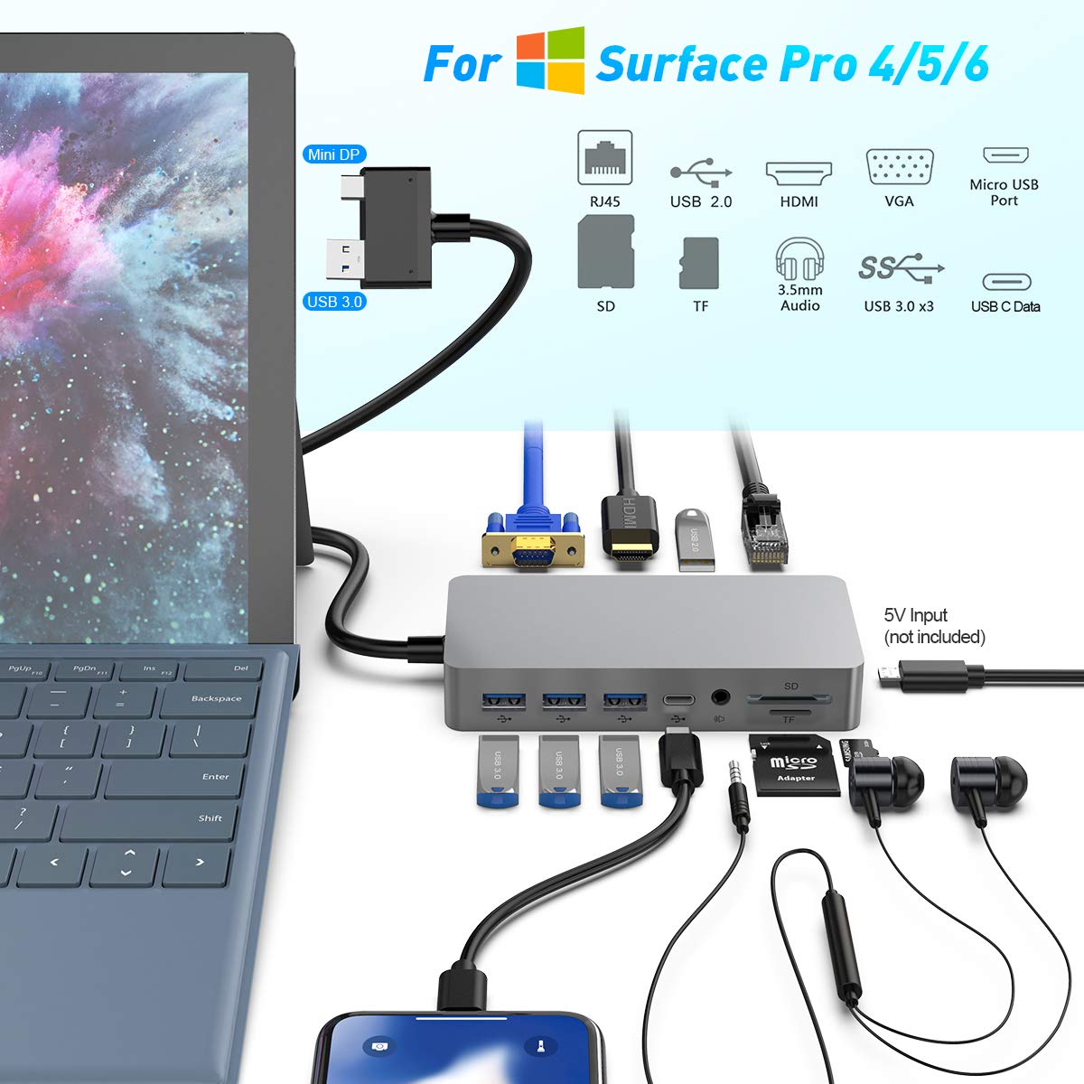 Surface Pro 4 Portable Multiport Card Reader Docking Station, Rocketek ...