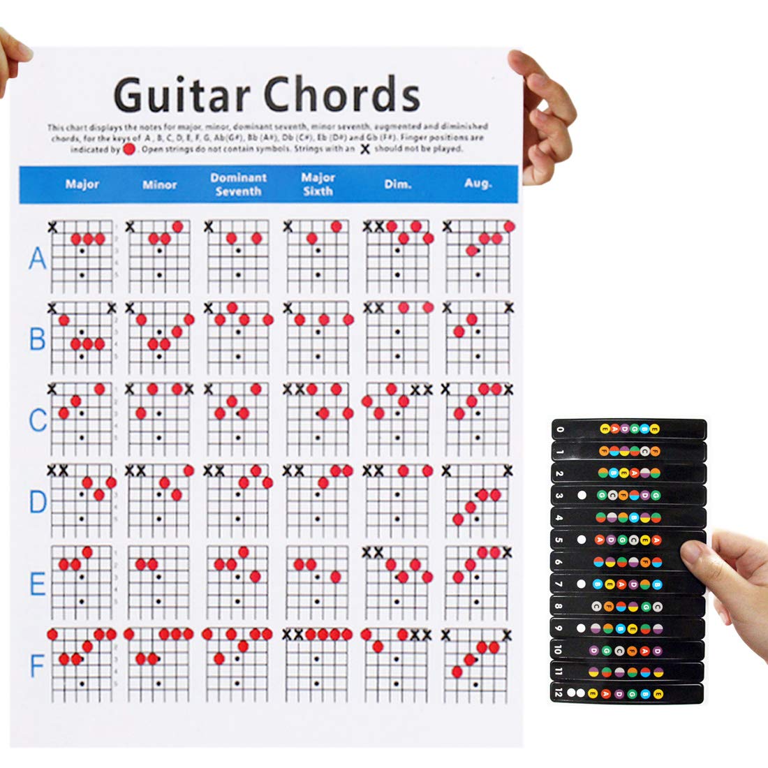 Buy DANIVE Guitar Chord , 16"x22" Guitar Chord Chart and Guitar Note ...