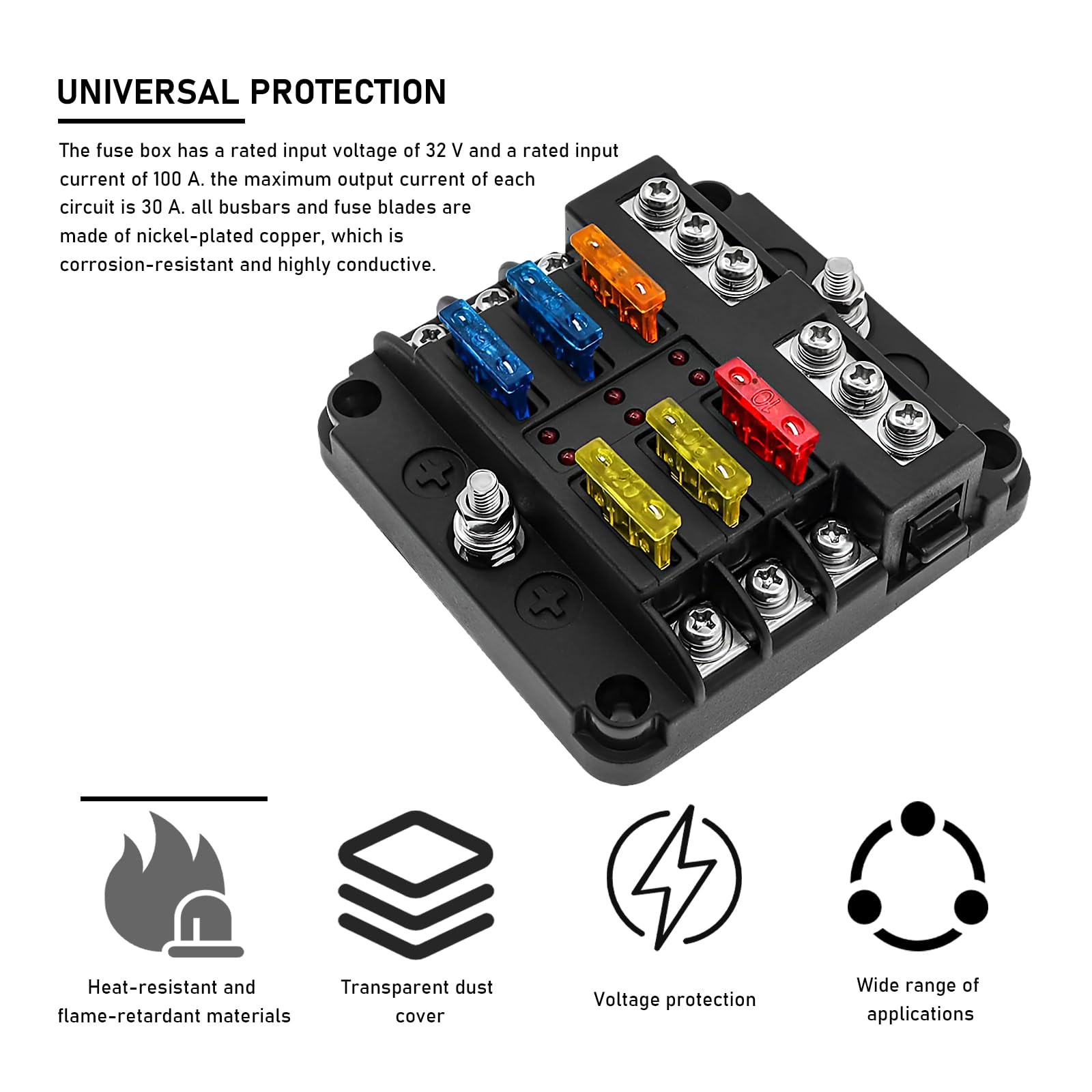 Snapklik.com : KVAEY 12 Volt Fuse Box, Waterproof Boat Marine Fuse ...