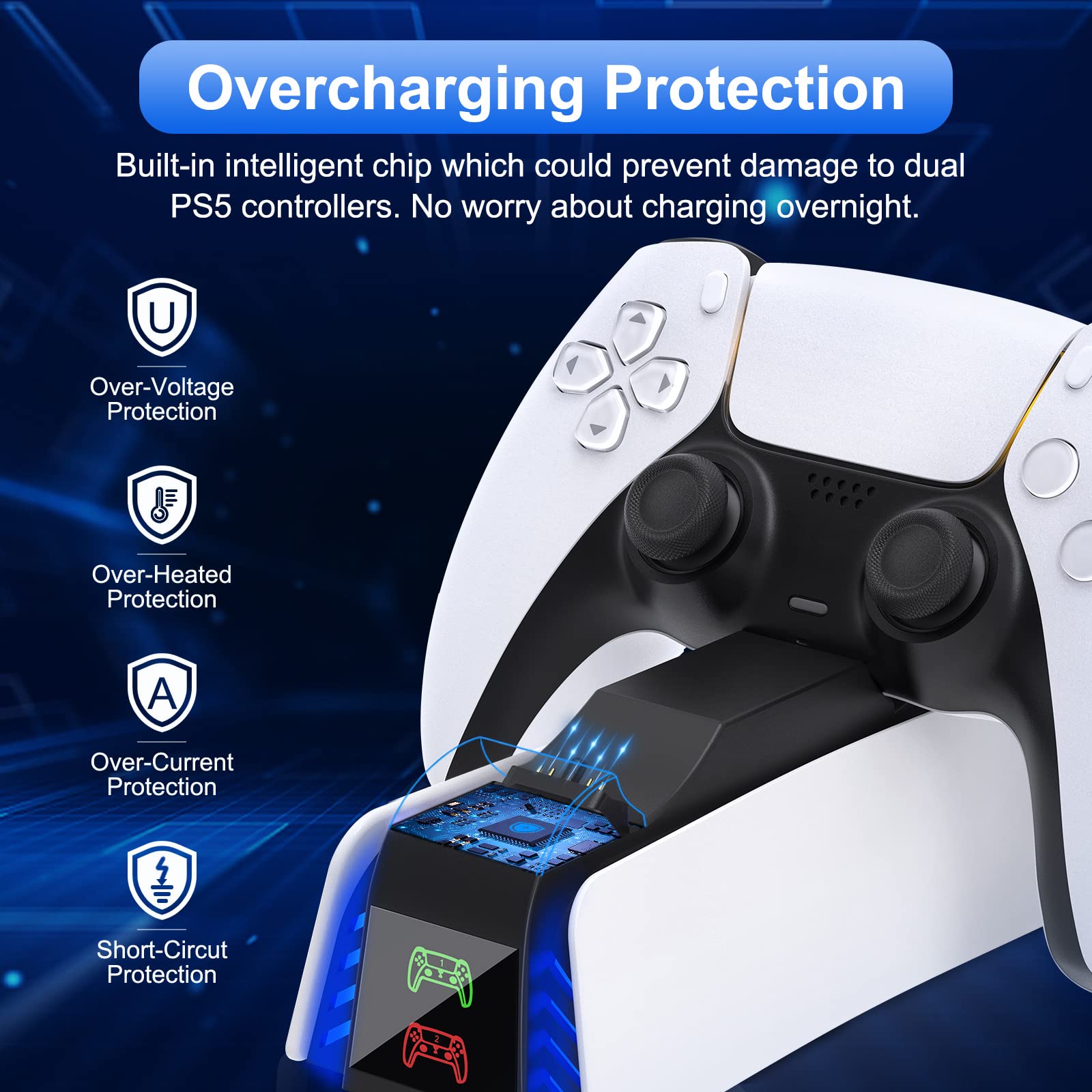 Snapklik.com : Dual Charging Station For PS5, Fast Charging USB Type-C ...