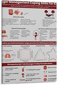 Amazon.com: Wall Art Poster Anger Management Coping Skills For Kids ...
