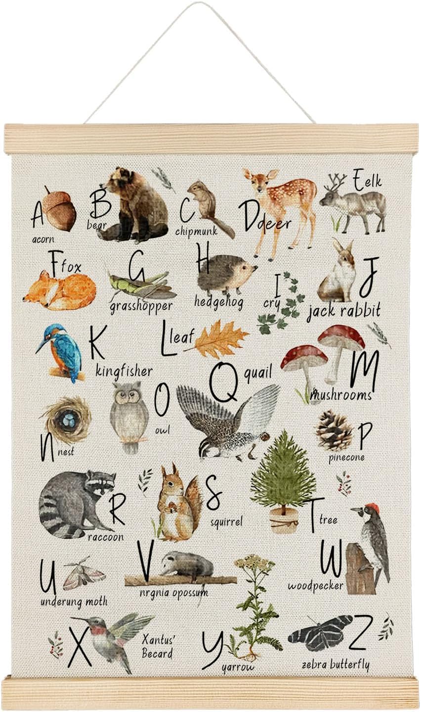 Amazon.com: Retro Metal Tin Sign 8 X 12 Inches Woodland Alphabet Poster ...