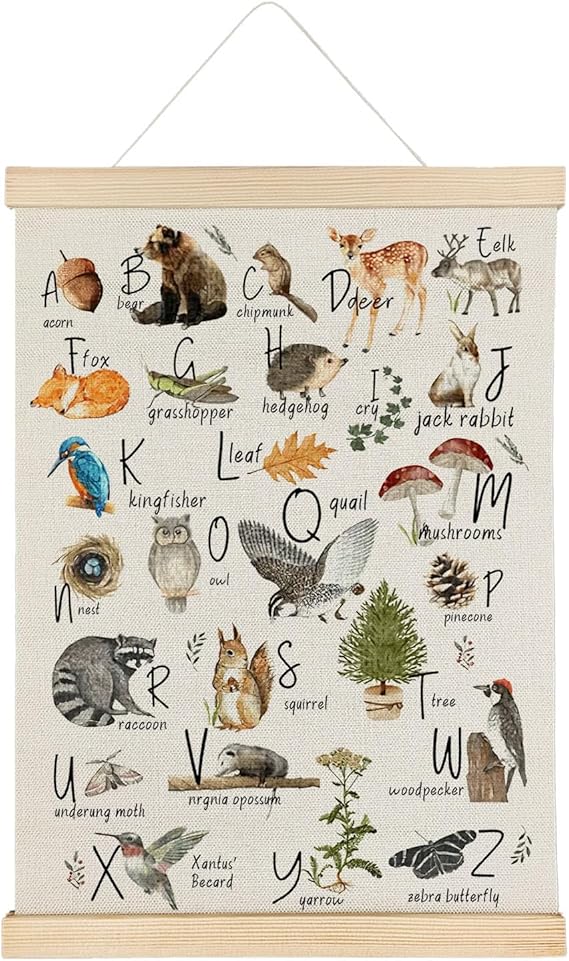 Amazon.com: Qvapt Woodland Alphabet Poster,Woodland Classroom Decor ...