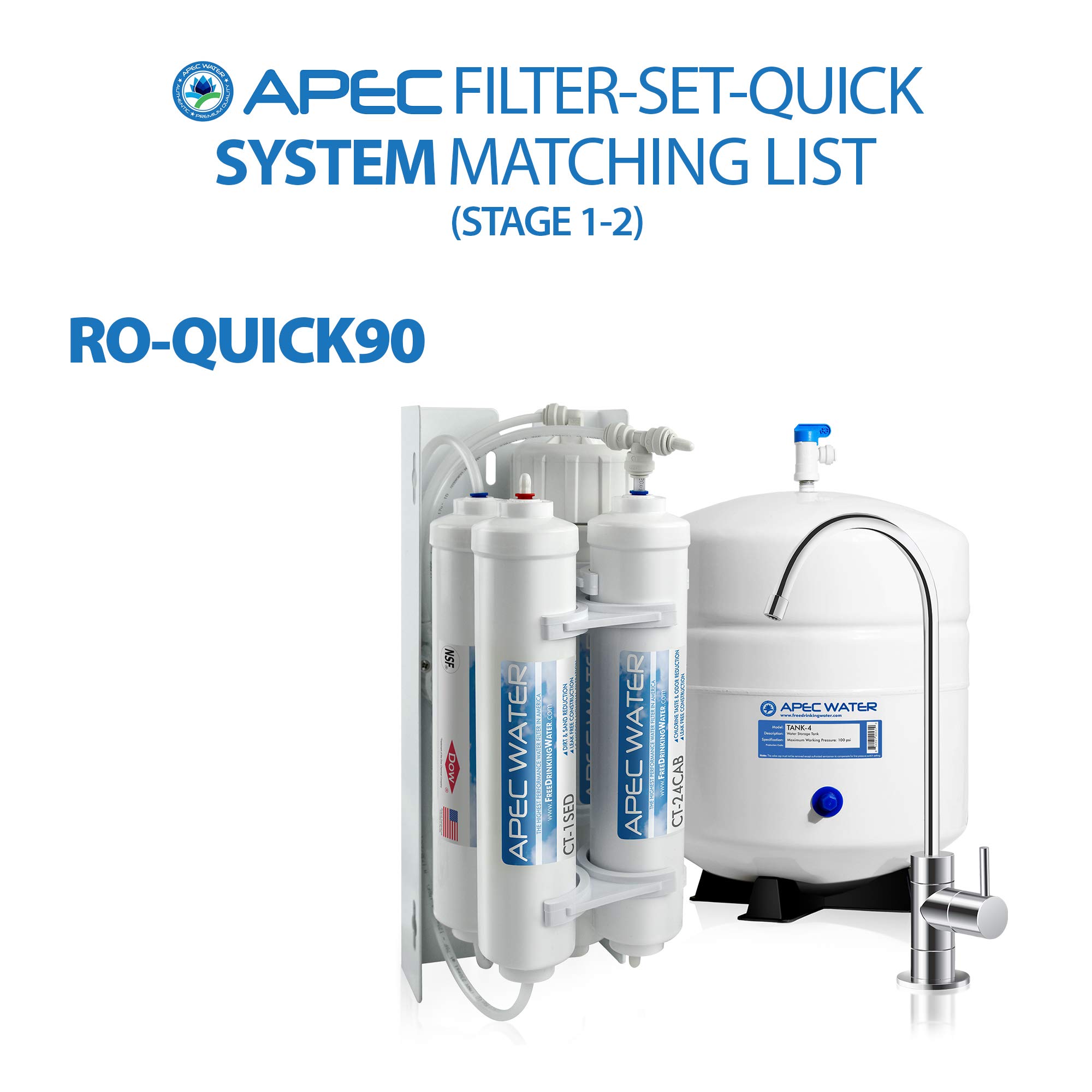 Snapklik.com : APEC Water Systems FILTER-SET-QUICK US Made Double ...