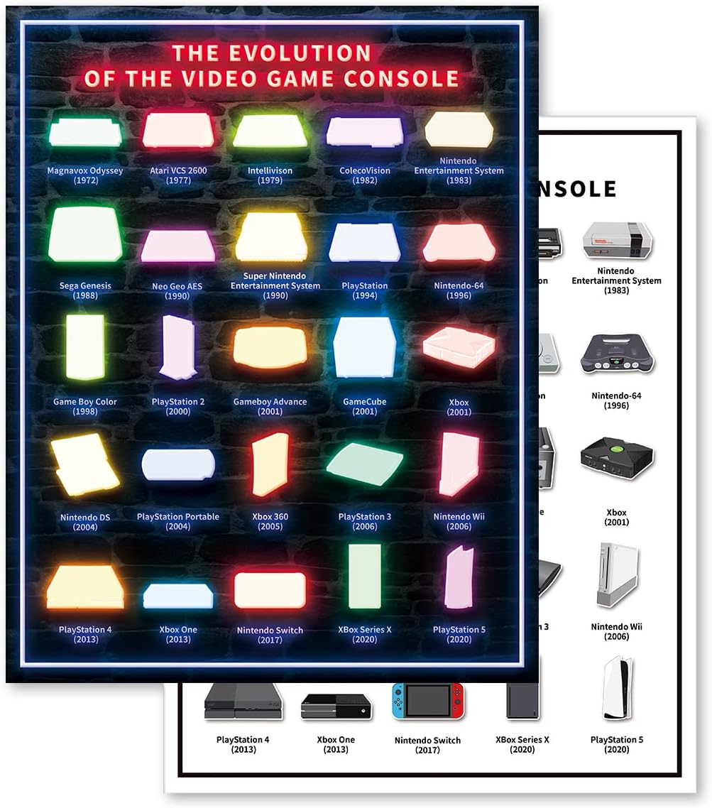 HOMIEVAR Neon Retro Game Console Posters for Boys Room Novelty Gaming ...