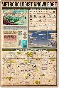 Amazon.com : Meteorologist Knowledge Metal Signs Meteorologist Science ...