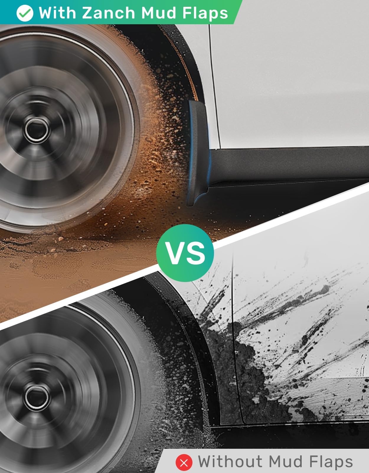 Snapklik.com : 4PCS Tesla Model Y Mud Flaps, No Drilling, Military ...