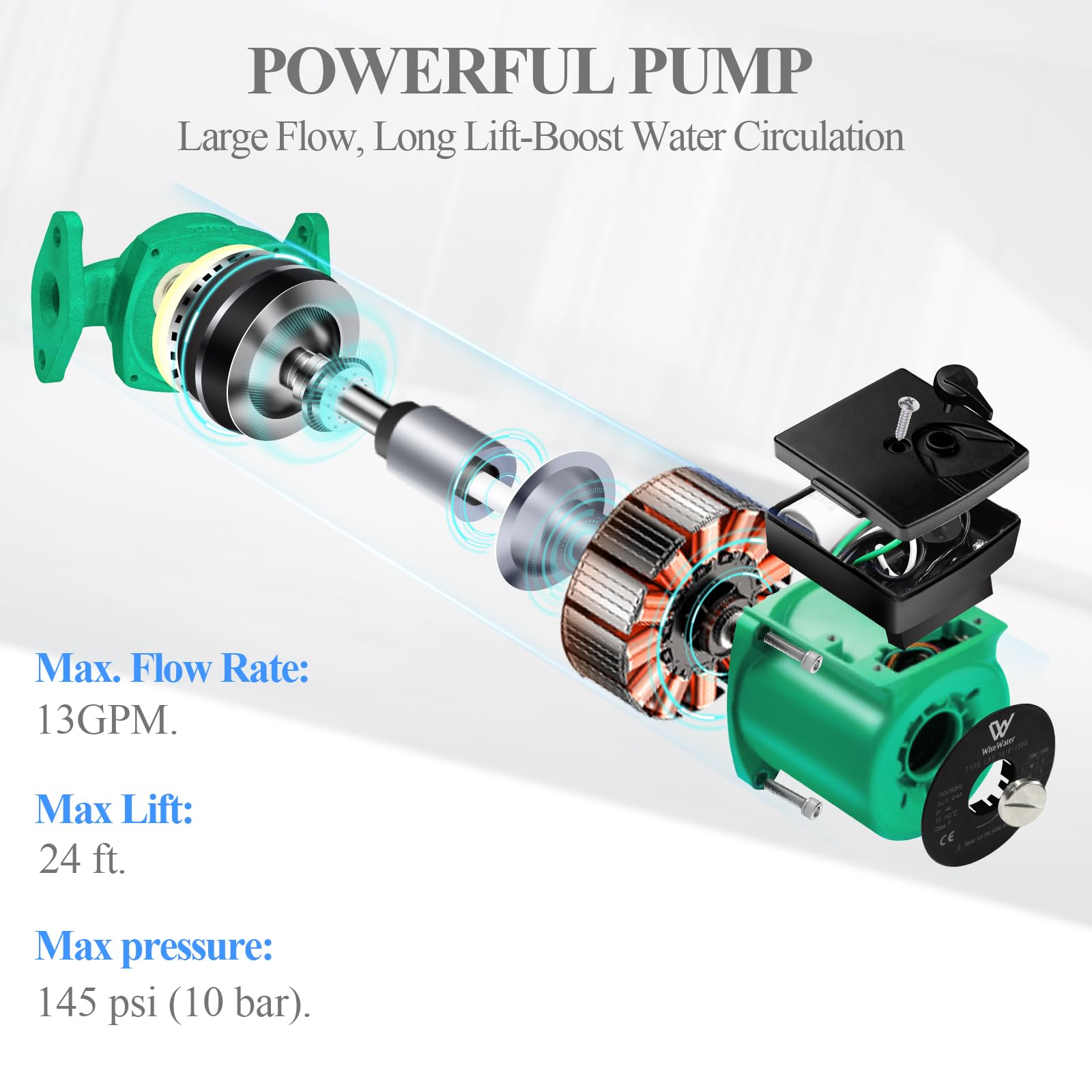 Snapklik.com : AB 110V Circulation Pump, 130W 13 GPM Hot Water ...