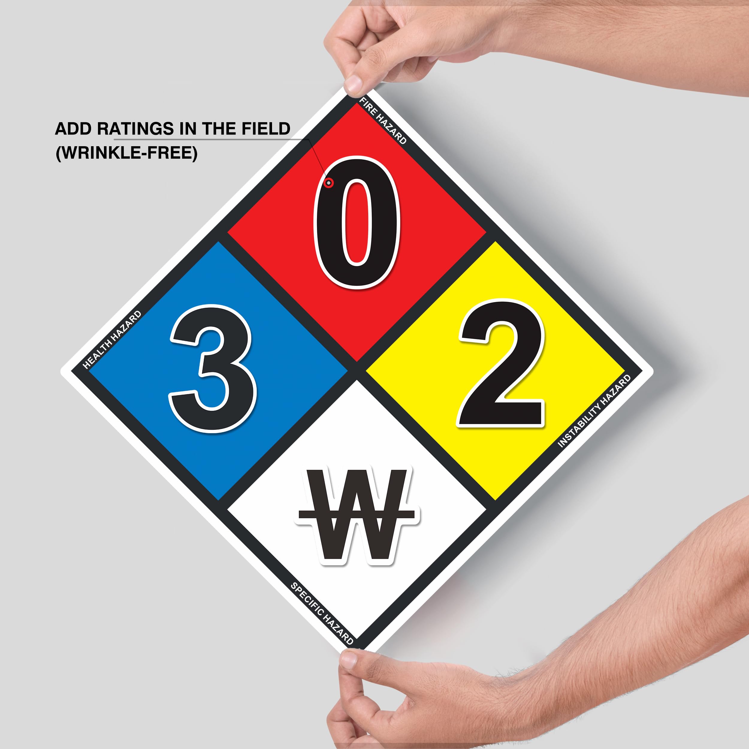 Nfpa 704 Diamond W Symbol