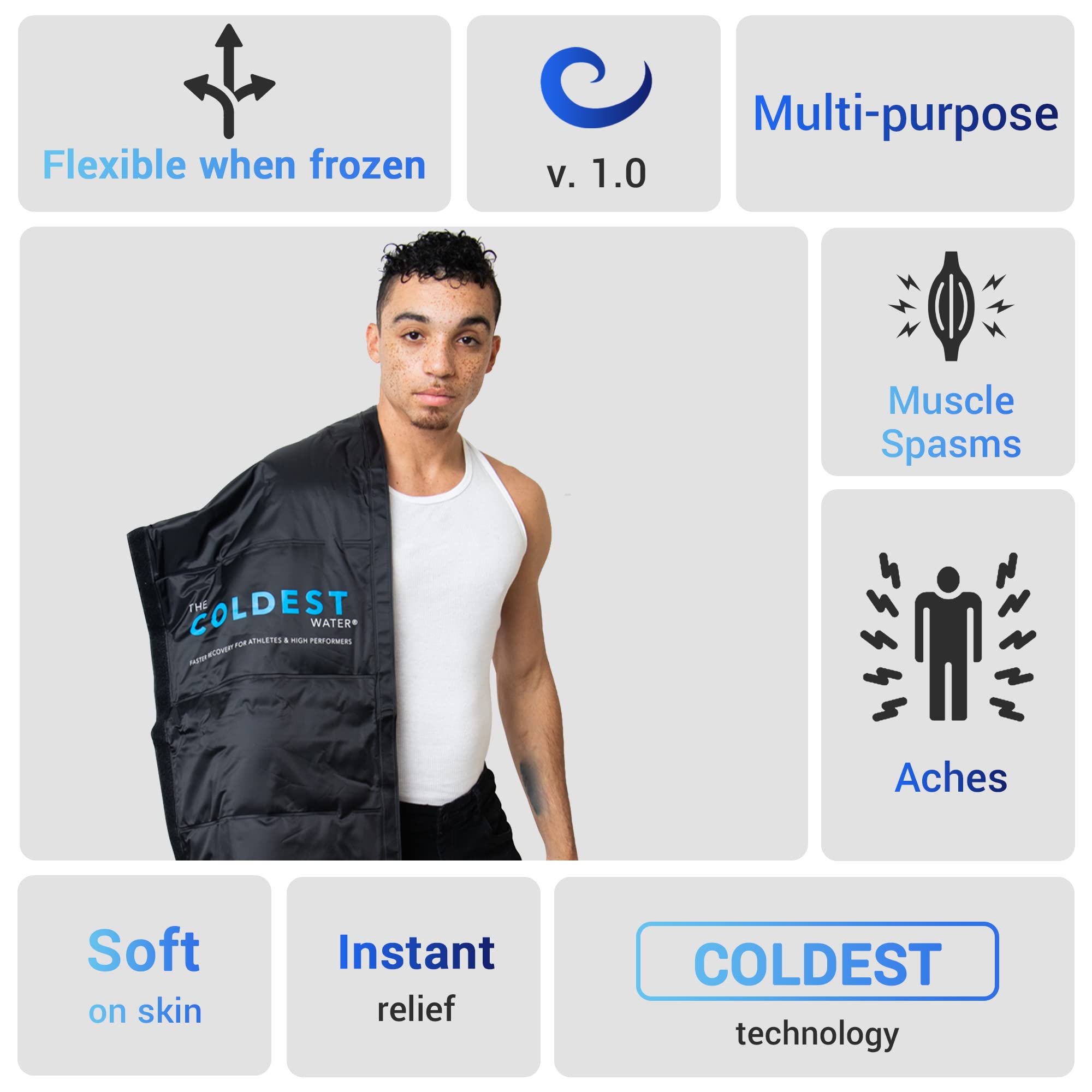 Coldest Extra Large Ice Pack for Back and Full Body - Cold Compress for ...
