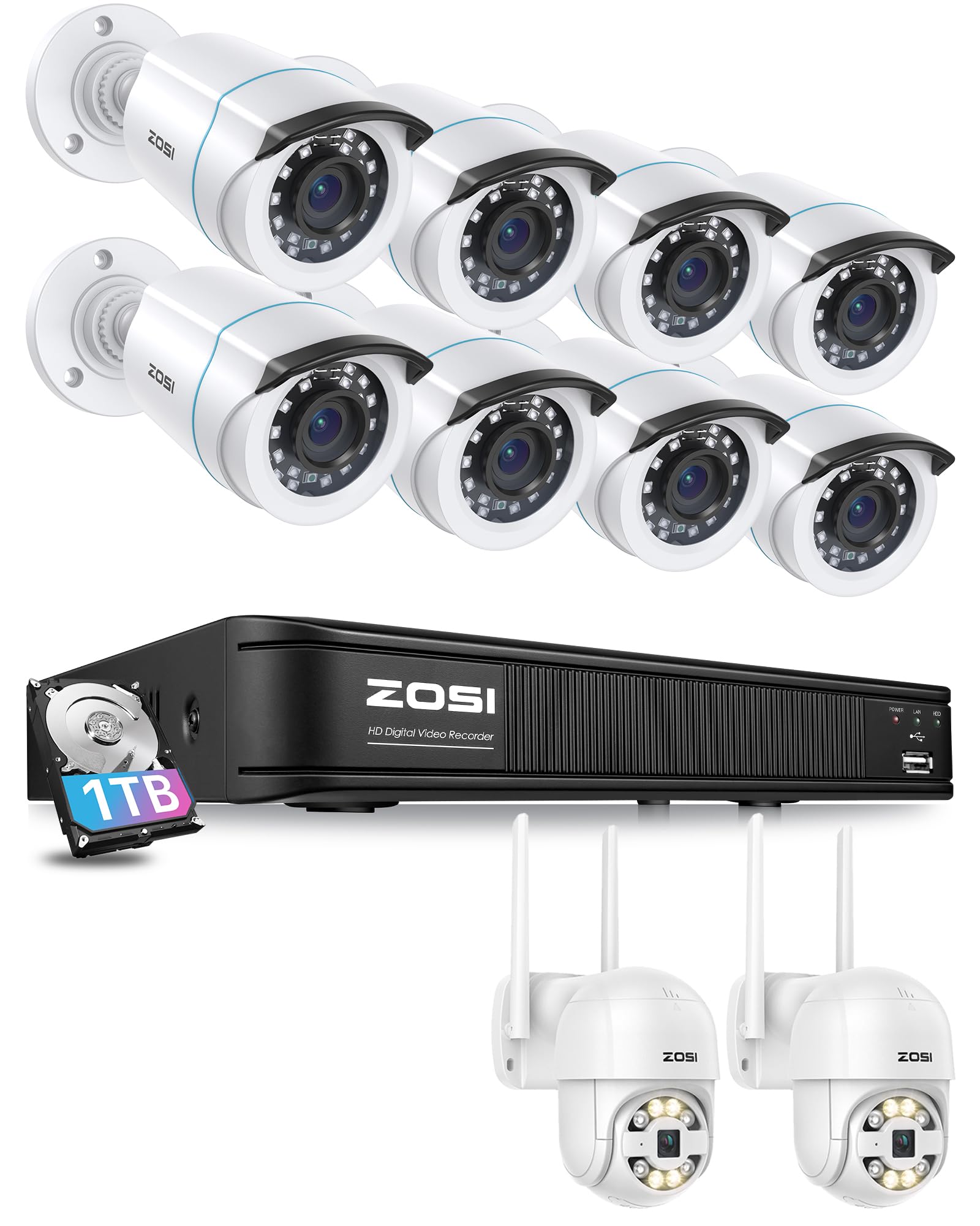Vehicle Surveillance Camera Systems Wireless