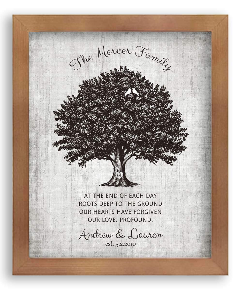Roots Family Tree Poems Unbranded | Wall Decor | Vintage Family Tree