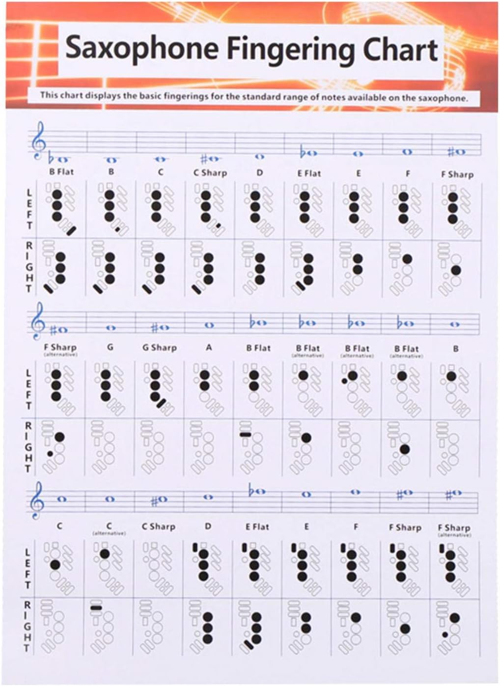 Powers Saxophone Fingering Chart - Beginner's Guide To Learning, Coated ...