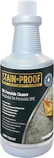 Peroxide And Baking Soda: Effective Stain Removal | CySoda