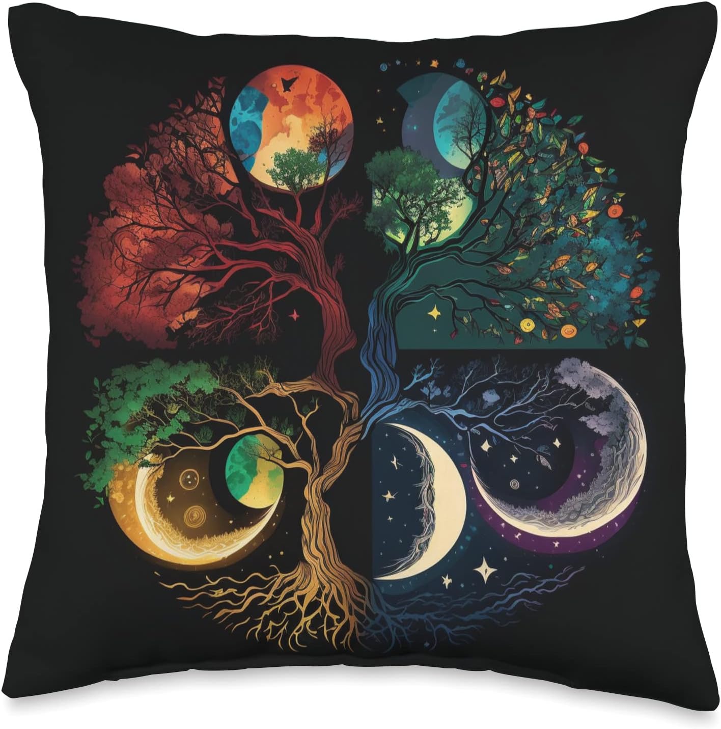 Amazon.com: chakra spiritual inspirational moon phases Phases Moon Tree ...