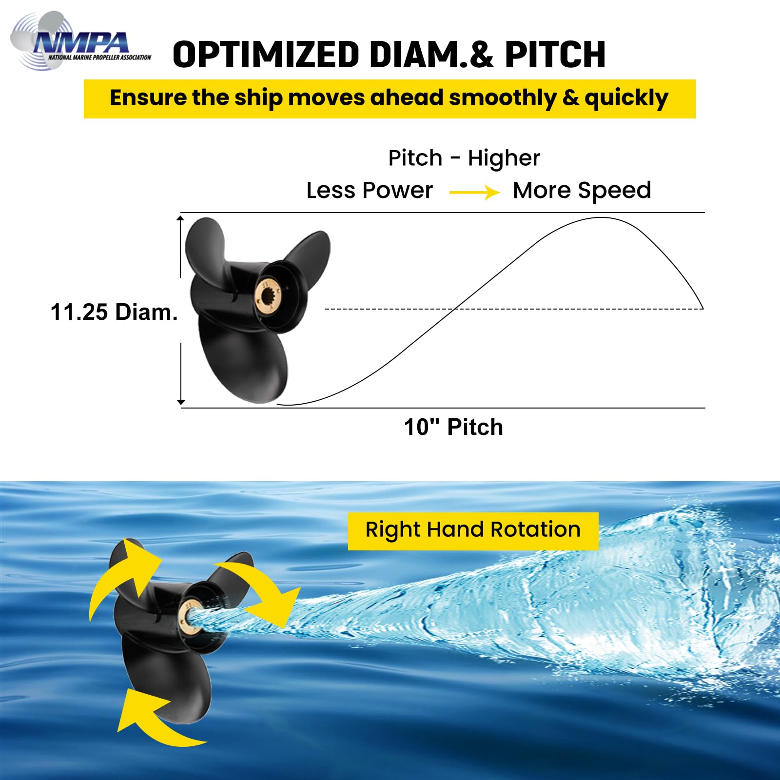 Snapklik.com : VIF Jason Marine Upgrade OEM 13 Spline Tooth Aluminum ...