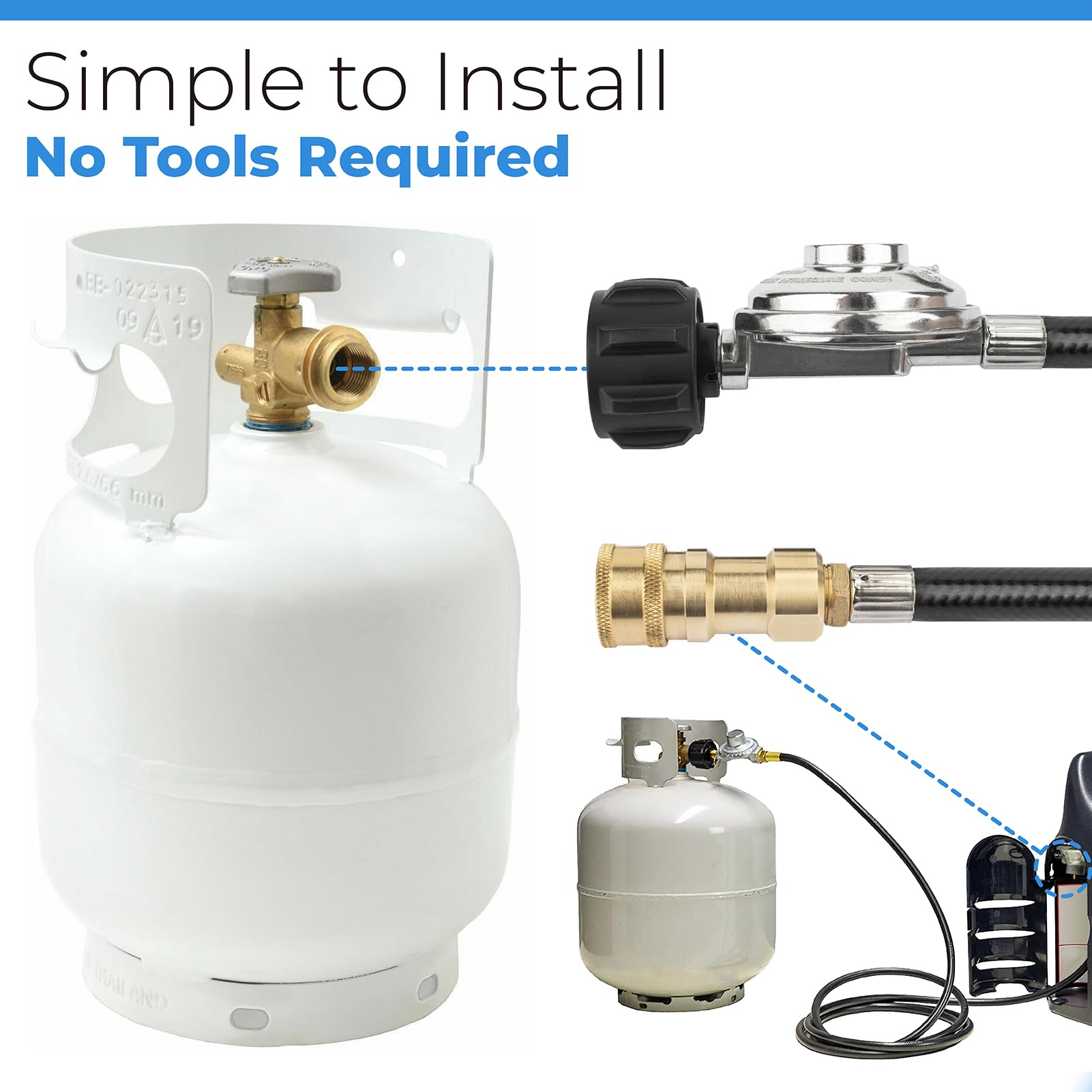 How to Hook a Wall Propane Heater to 20Lb Tank: Easy Steps ...