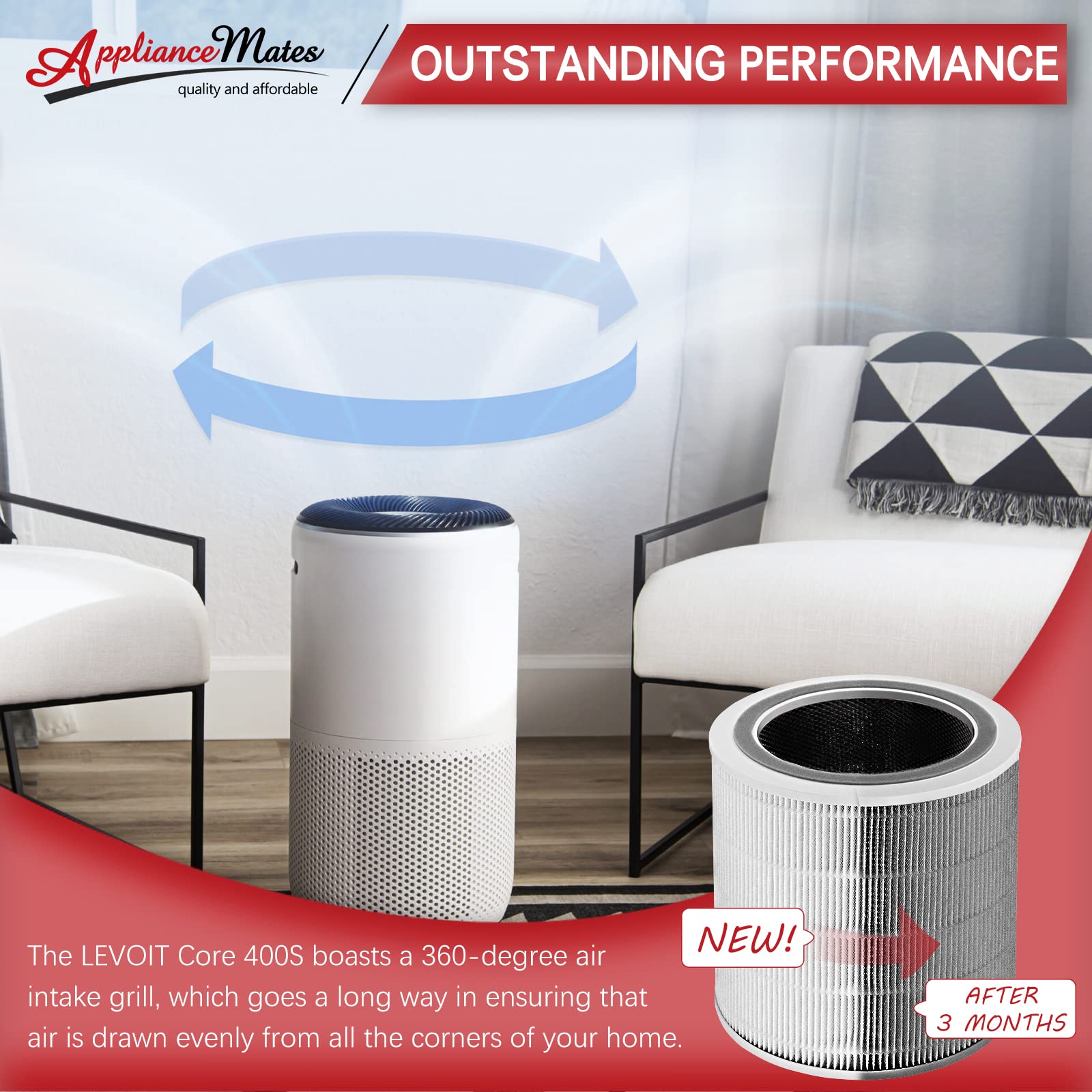 Snapklik.com : Core 400S Replacement Filter For Core 400S And LEVOIT ...